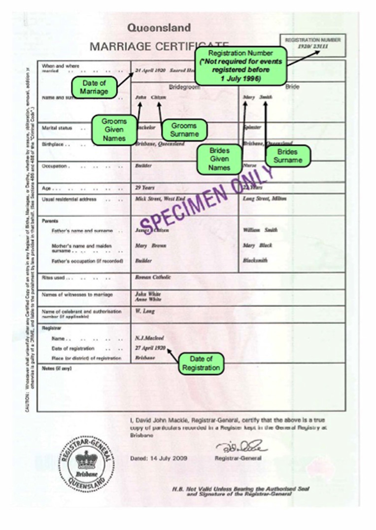 Verify your identity document | Service NSW